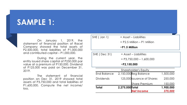 Single Entry Bookkeeping System (Application) | REIBORN