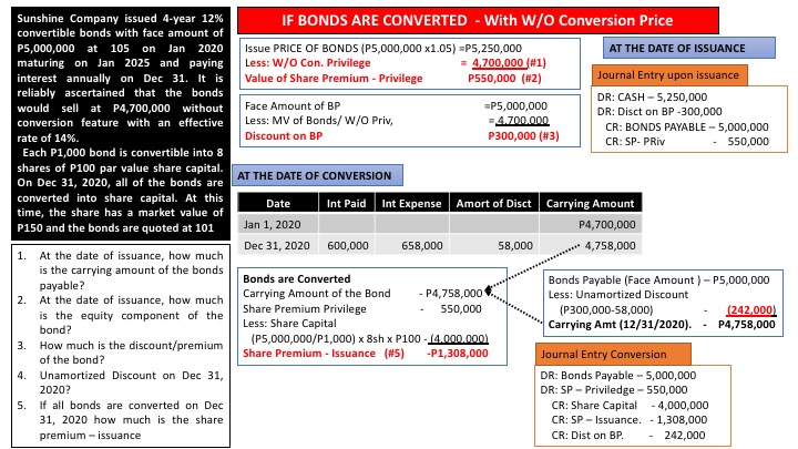 COMPOUND FINANCIAL INSTRUMENTS (Application) | REIBORN