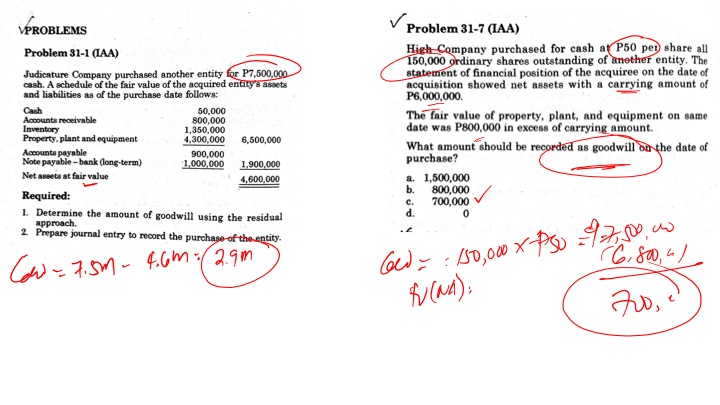 Goodwill (Application) | REIBORN