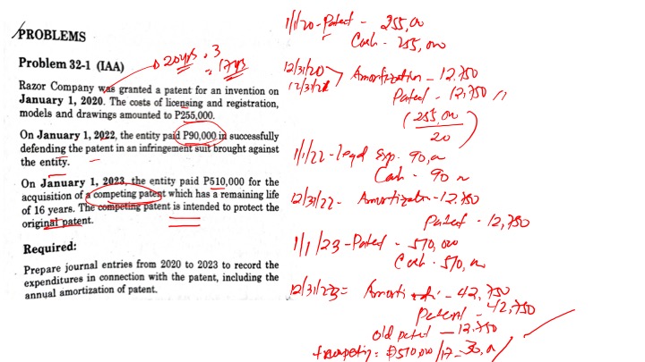 Identifiable Intangible Asset (Application) | REIBORN
