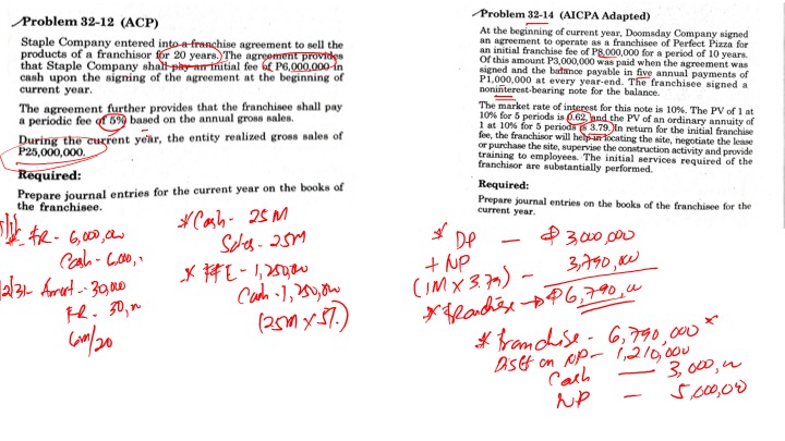 Identifiable Intangible Asset (Application) | REIBORN