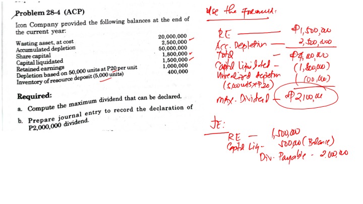 Wasting Asset (Application) | REIBORN