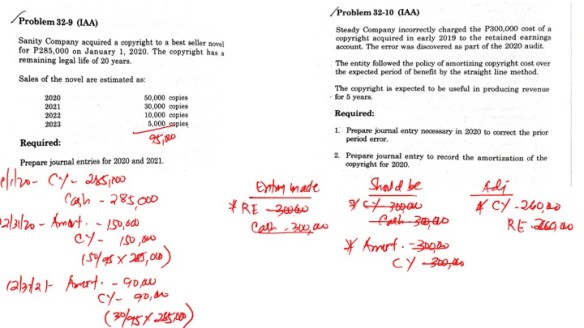 Identifiable Intangible Asset (Application) | REIBORN